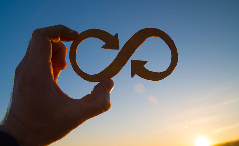 Sustainability - RheTech - Filled & Reinforced Polypropylenes